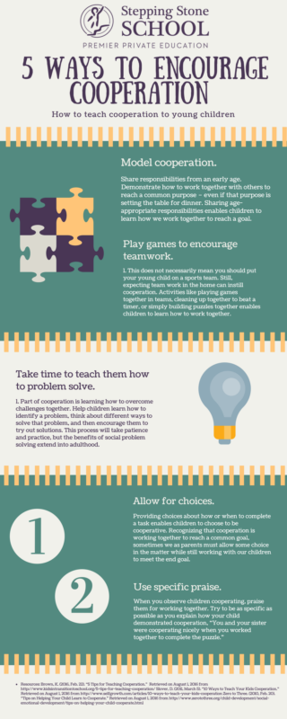 5 Ways to Encourage Cooperation | Stepping Stone School