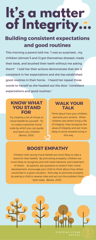 It’s a matter of Integrity… | Stepping Stone School