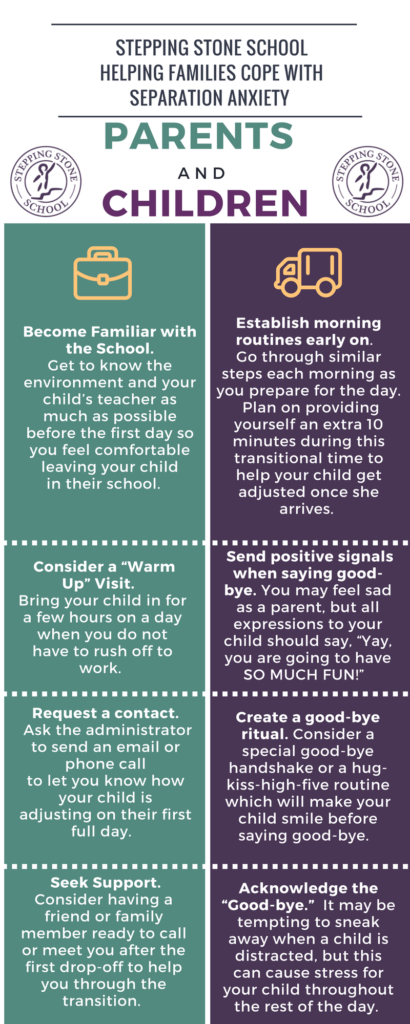 Helping Families Cope with Separation Anxiety | Stepping Stone School Helping Families Cope with Separation Anxiety | Stepping Stone School