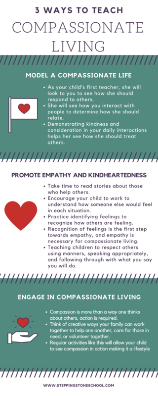 3 Ways to Teach Compassionate Living | Stepping Stone School
