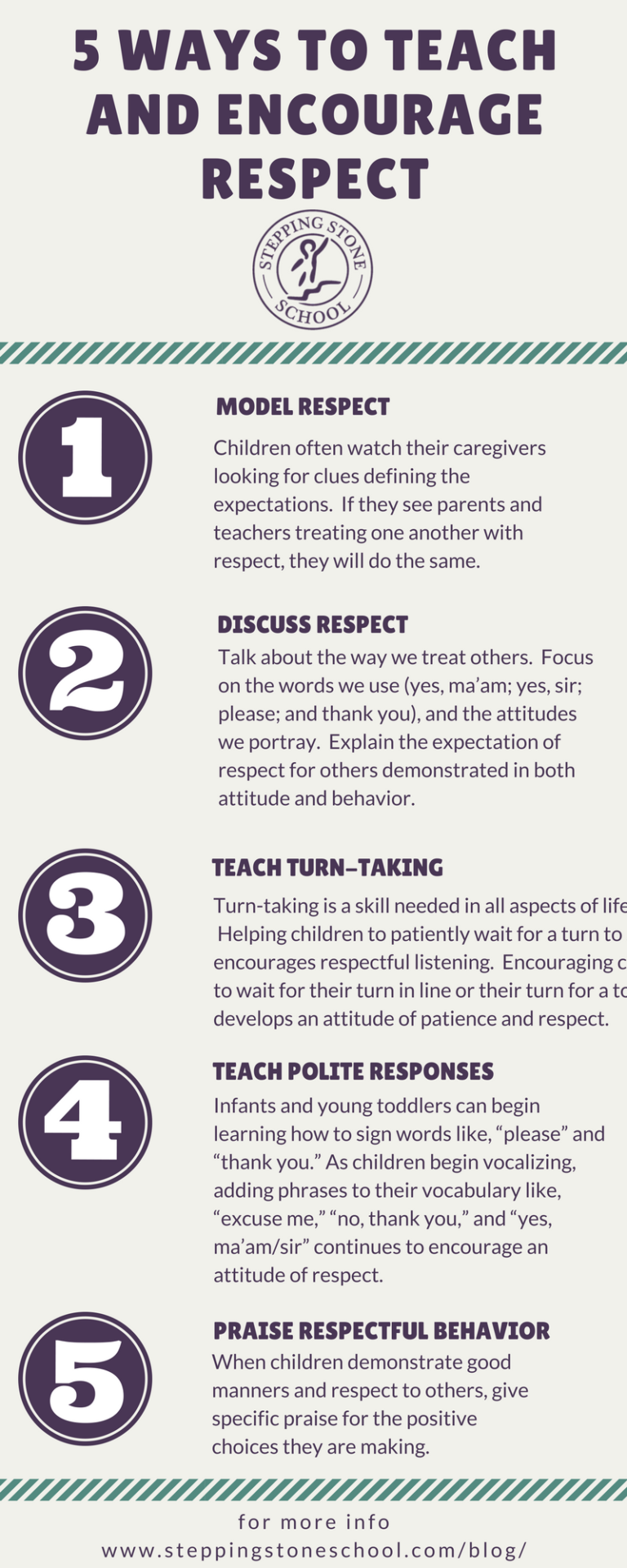 5 Ways to Teach and Encourage Respect | Stepping Stone School