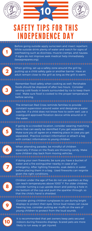 10 Safety Tips for Independence Day | Stepping Stone School
