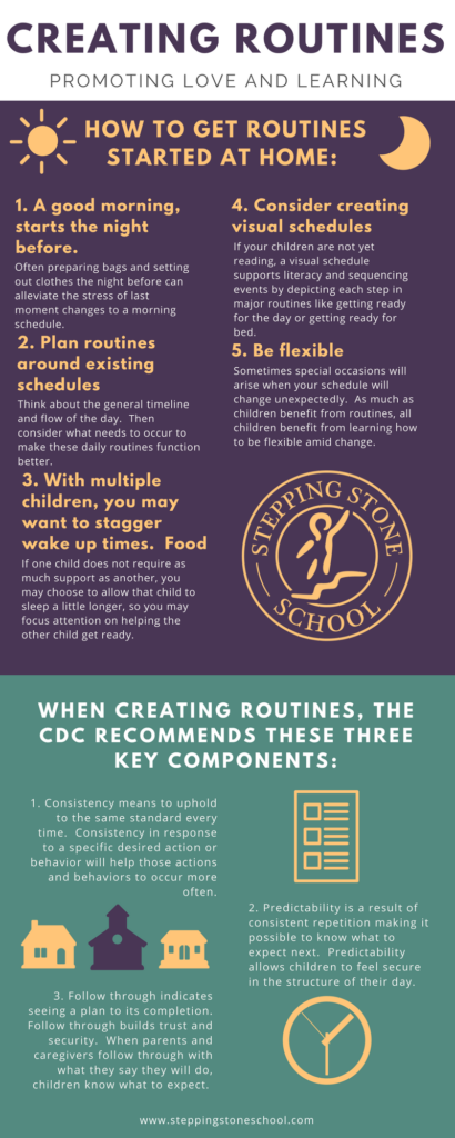 Creating Routines: Promoting Love and Learning | Stepping Stone School