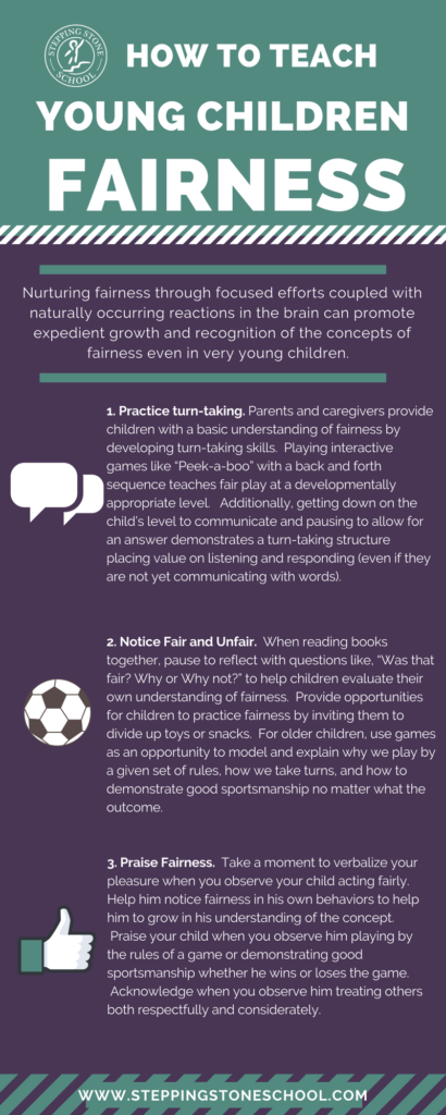 How to Teach Young Children Fairness | Stepping Stone School