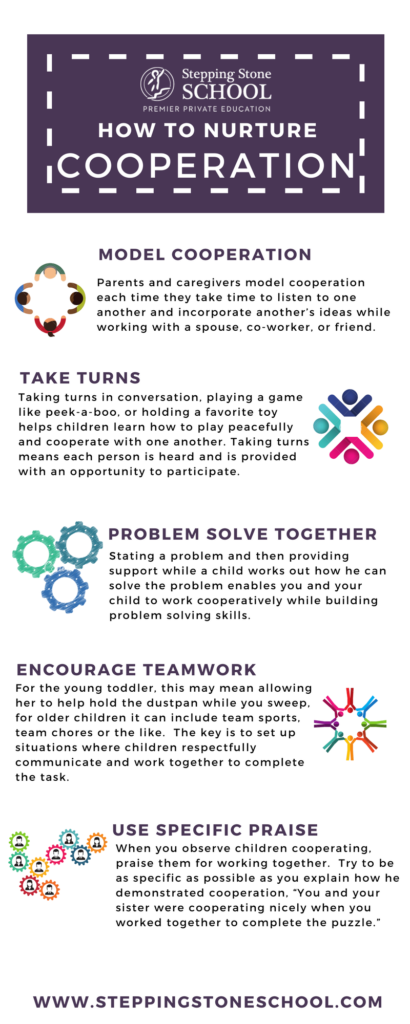 How to Help Your Child Learn to Cooperate | Stepping Stone School