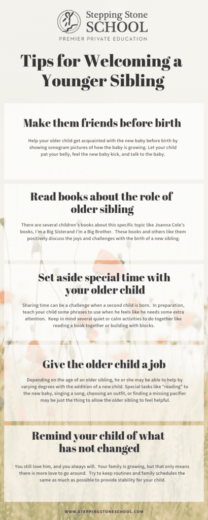 Welcoming a New Sibling | Stepping Stone School