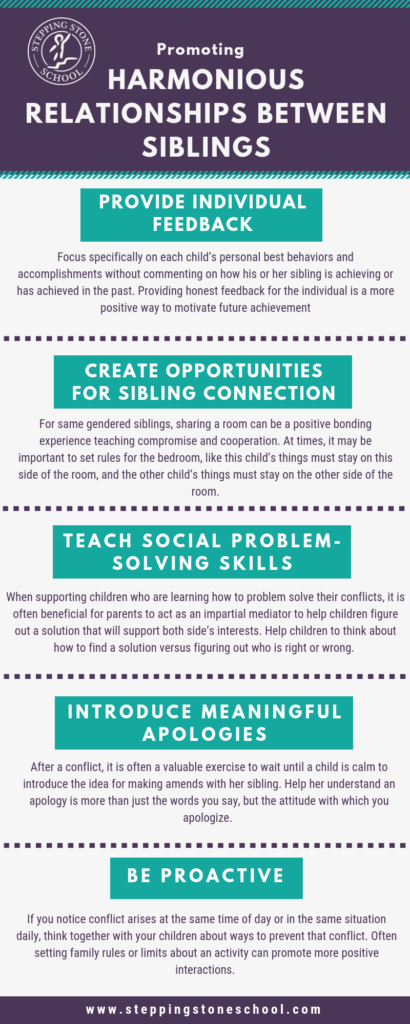 Nurturing Harmonious Sibling Relationships | Stepping Stone School
