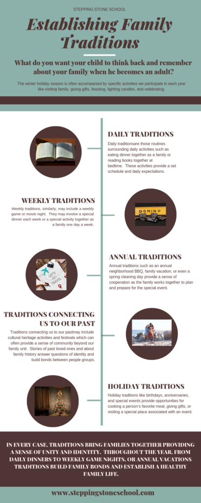 Family Traditions | Stepping Stone School