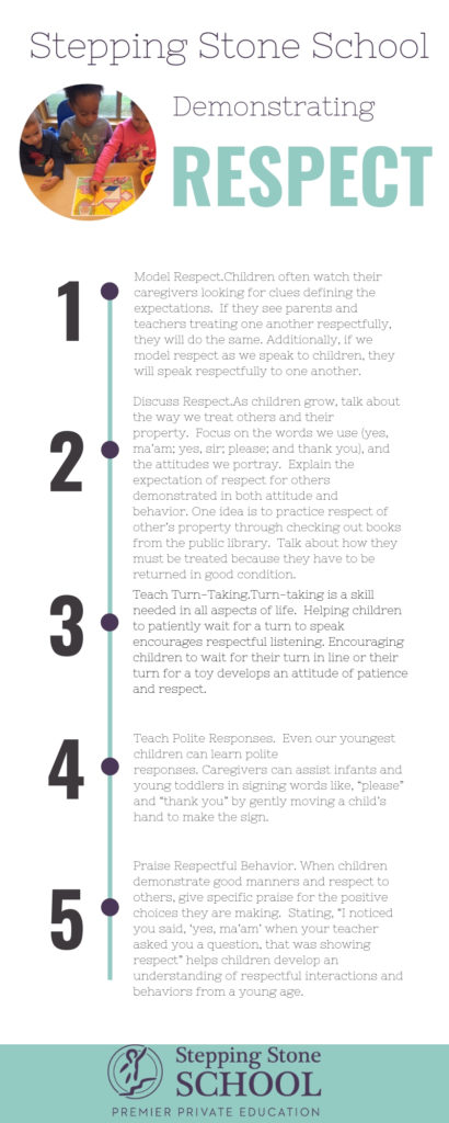 Demonstrating Respect | Stepping Stone School