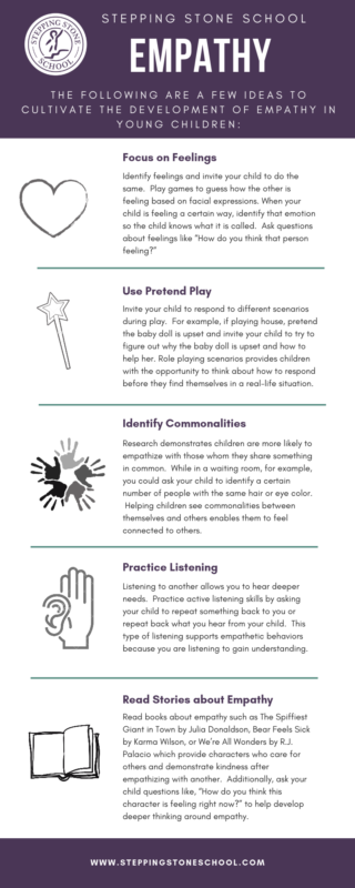 5 Ways to Develop Empathy | Stepping Stone School