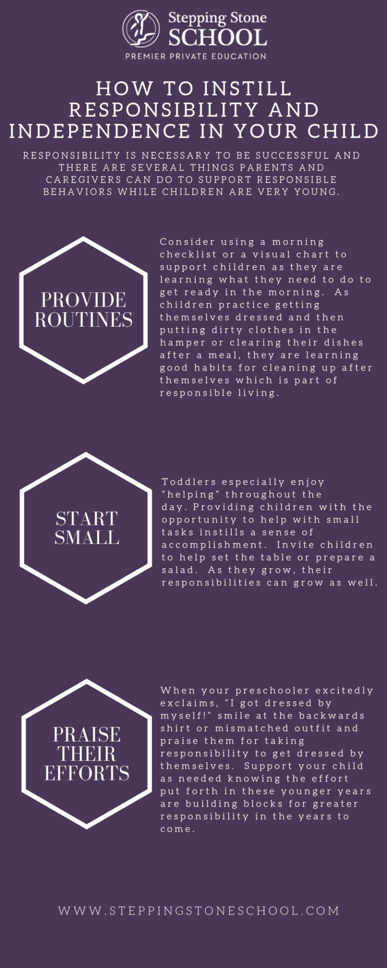 How to Instill Responsibility and Independence in Your Child | Stepping ...