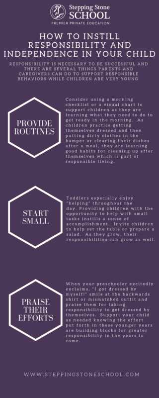 How to Instill Responsibility and Independence in Your Child | Stepping ...