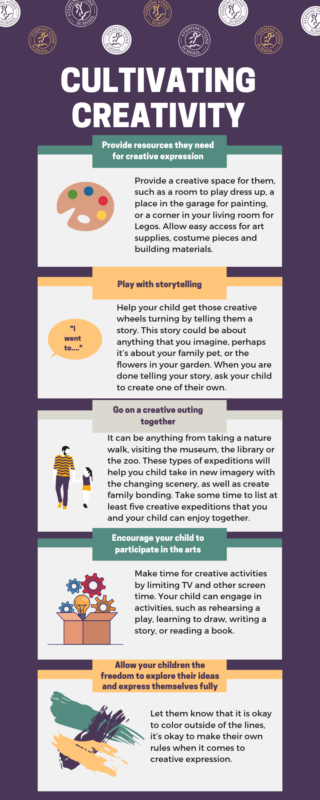 Cultivating Creativity | Stepping Stone School